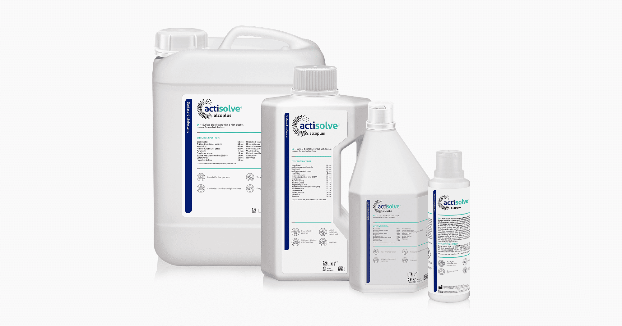 actisolve® alcopro | United Disinfectant Manufacturers