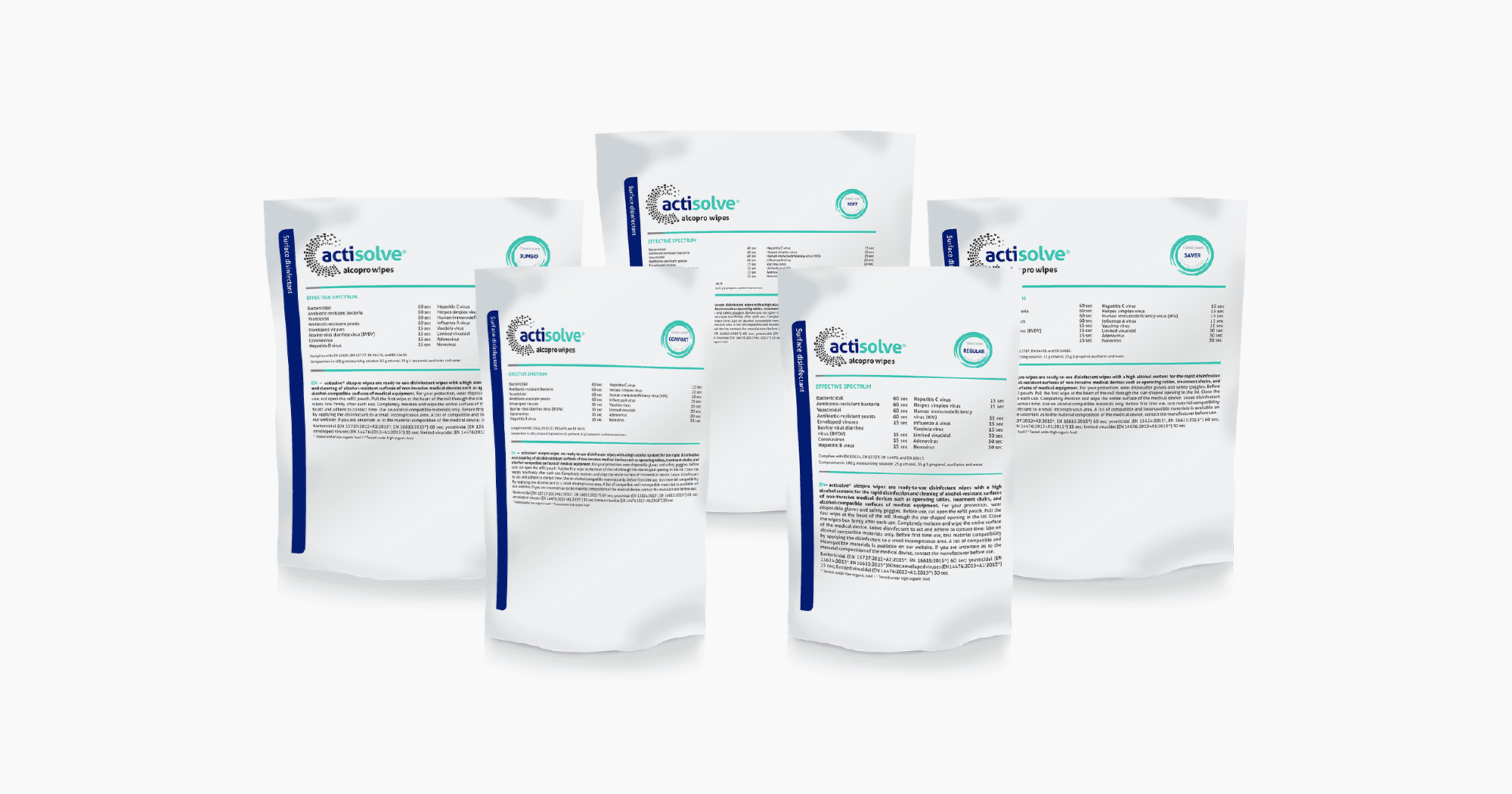 actisolve® alcopro wipes | United Disinfectant Manufacturers