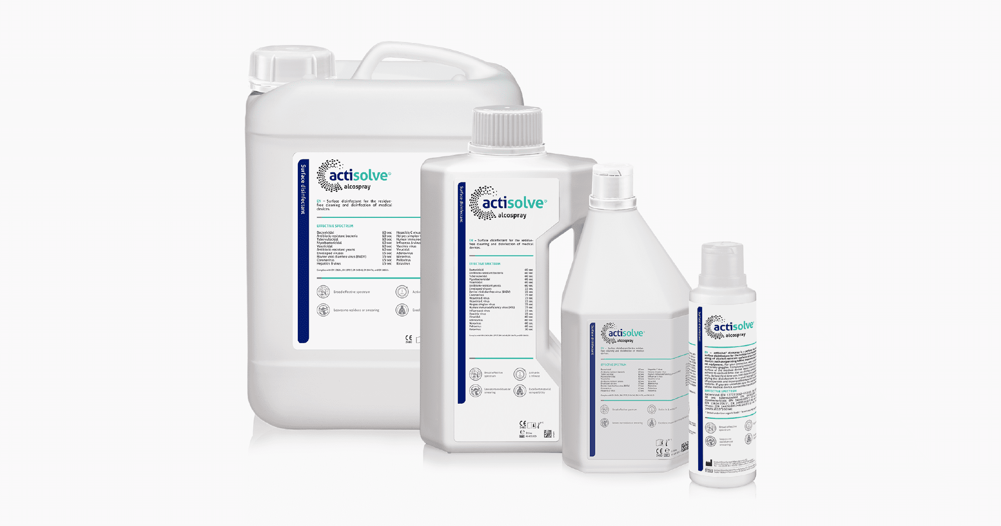 actisolve® alcospray | United Disinfectant Manufacturers